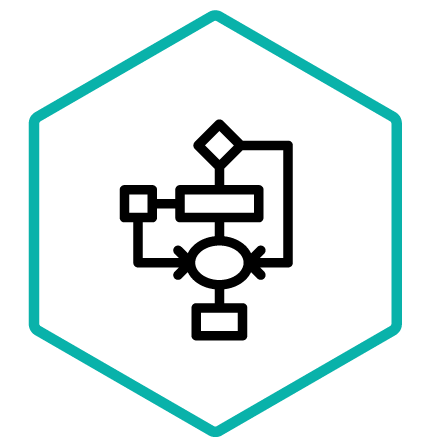 Ultimus Digital Process Automation Suite | BPM Technology