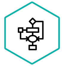 Ultimus Digital Process Automation Suite | BPM Technology