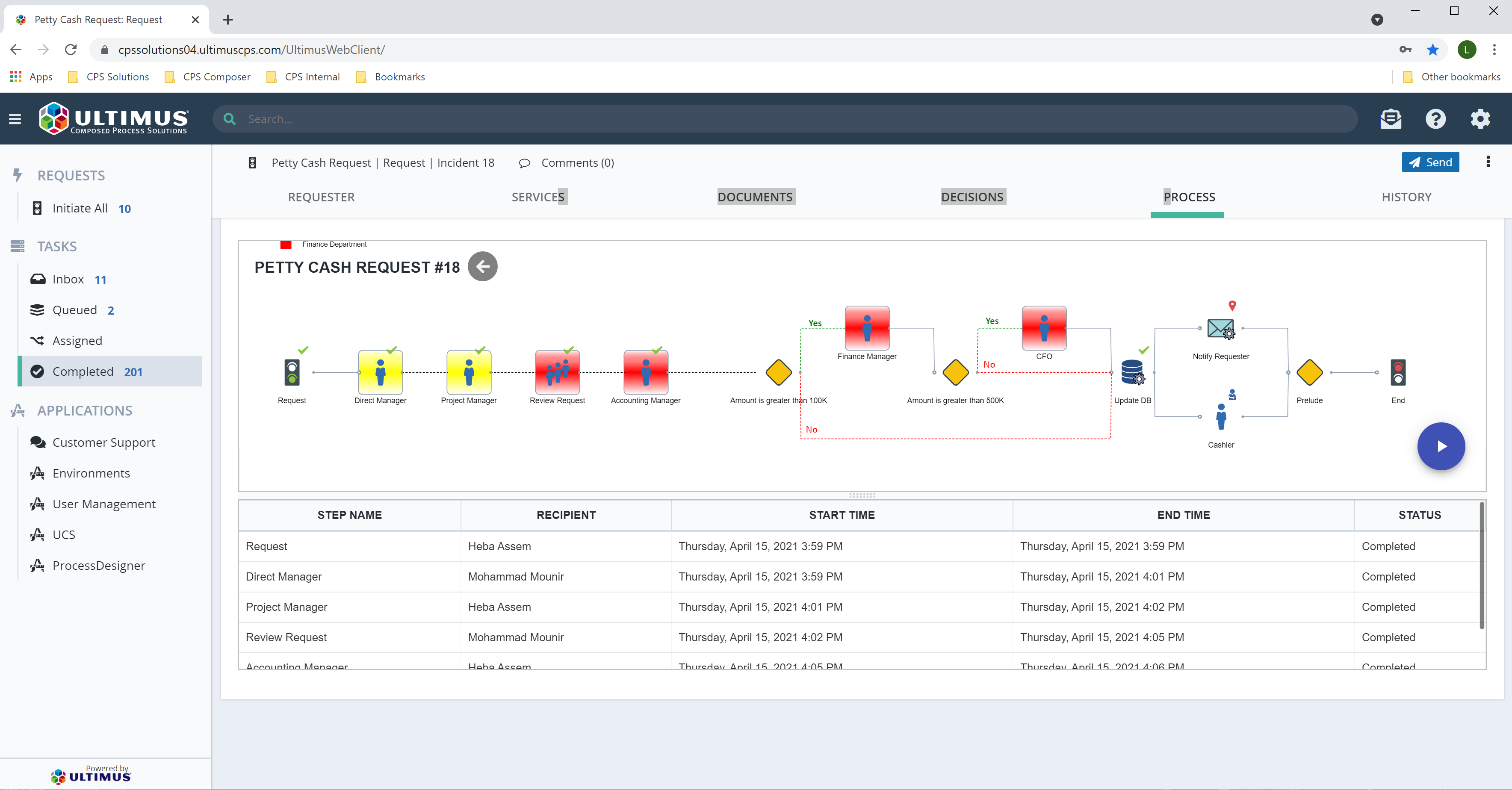 Petty Cash Request Management | Accounting Solution Application