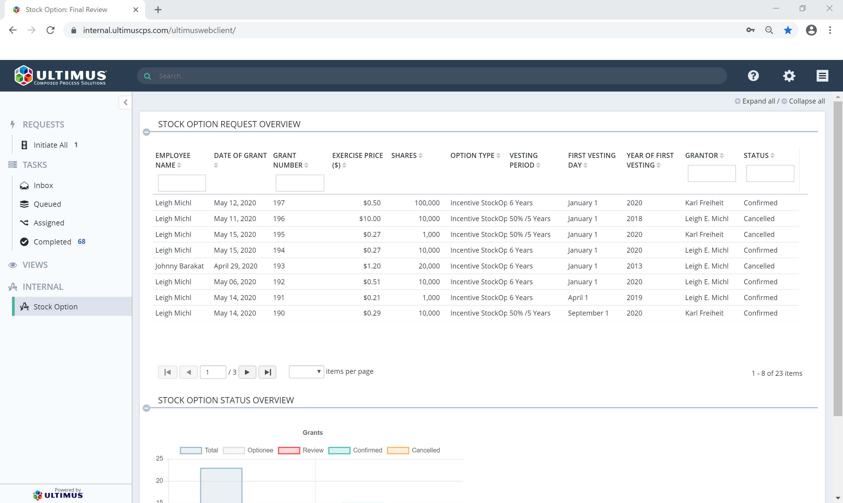 HR business process automation solutions | Digital Process Automation